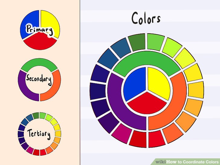 How to Coordinate Colors – Treasured Valley